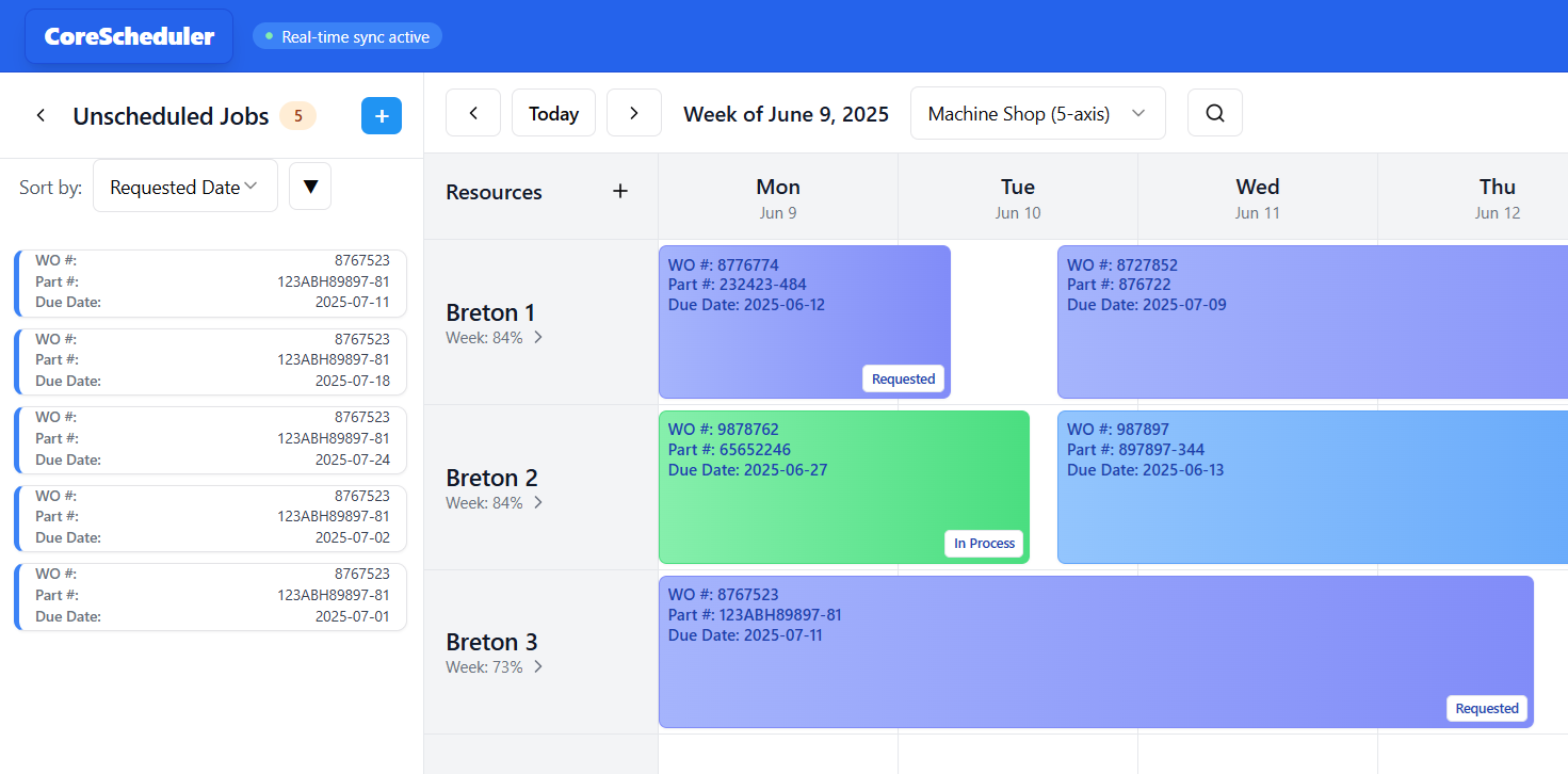 CoreScheduler - Resource Planning & Scheduling Software | Enterprise Planning Solution